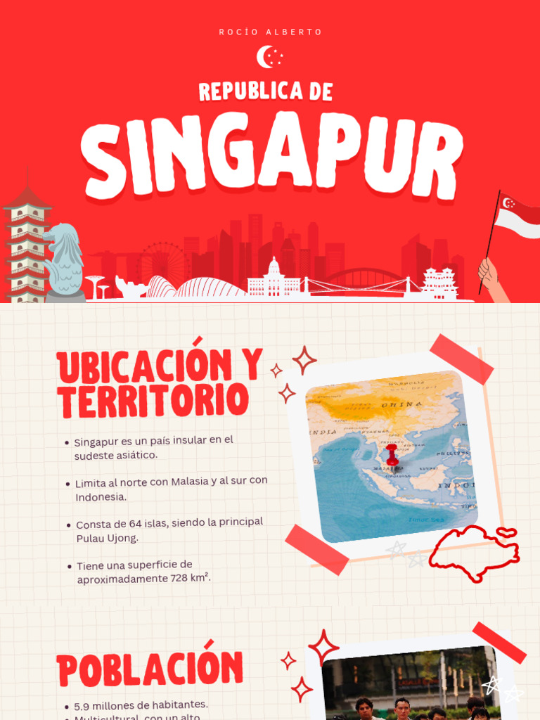 The United States of America Introduction Presentation in Red ...