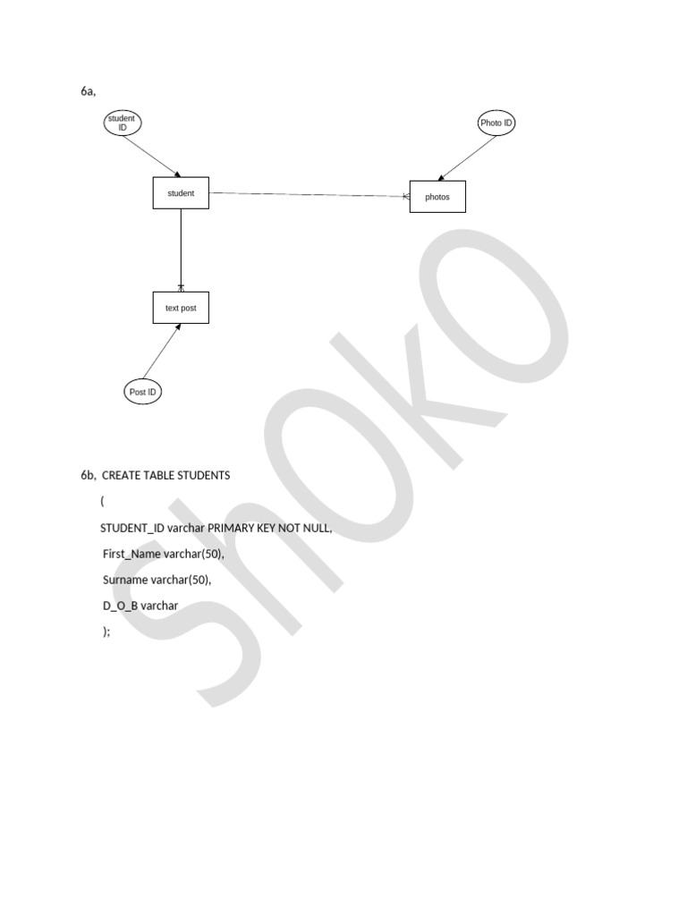 2023 Finish Up | PDF