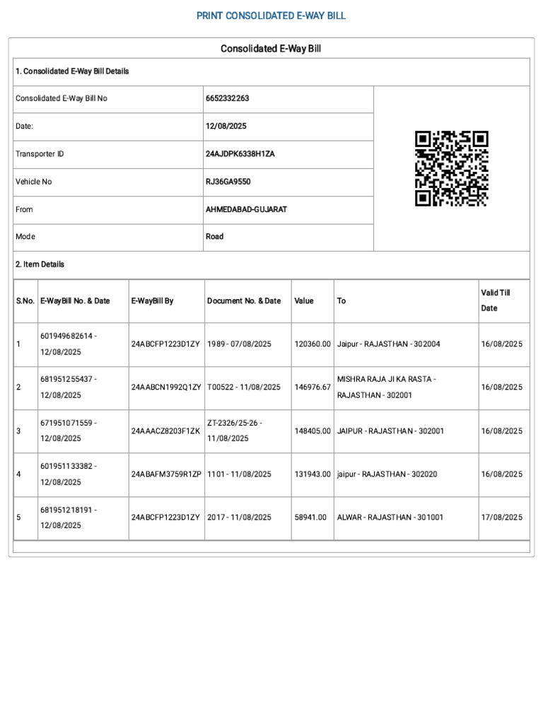 E-Way Bill System | PDF