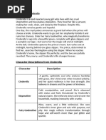 Prince Charming Misplaces His Bride Summary A3 | PDF | Cinderella