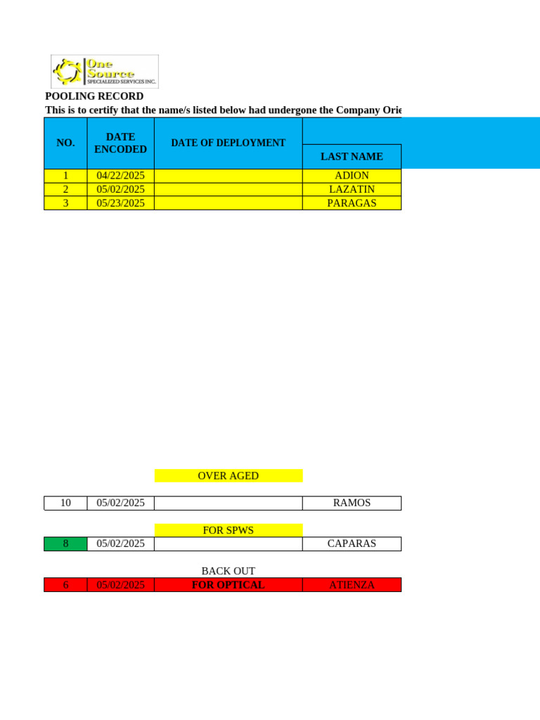Ymp Encoding Pooling | PDF | Undergraduate Education | Educational Stages
