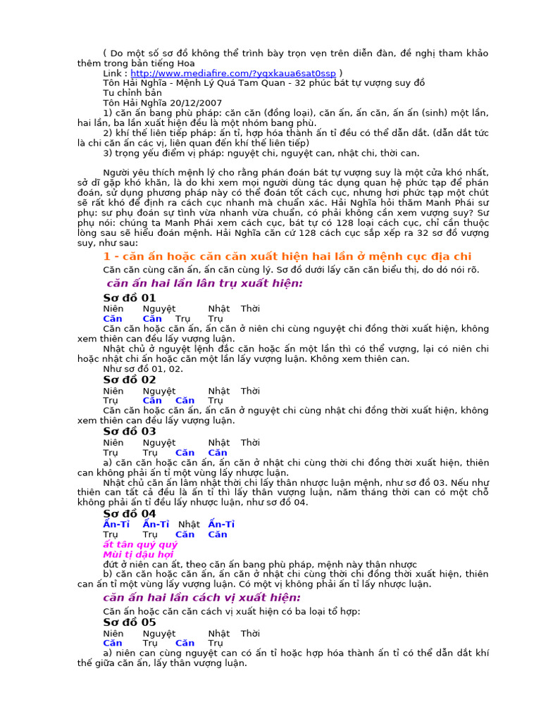 32 Phuc Bat Tu Chi Do - Ton Hai Nghia | PDF