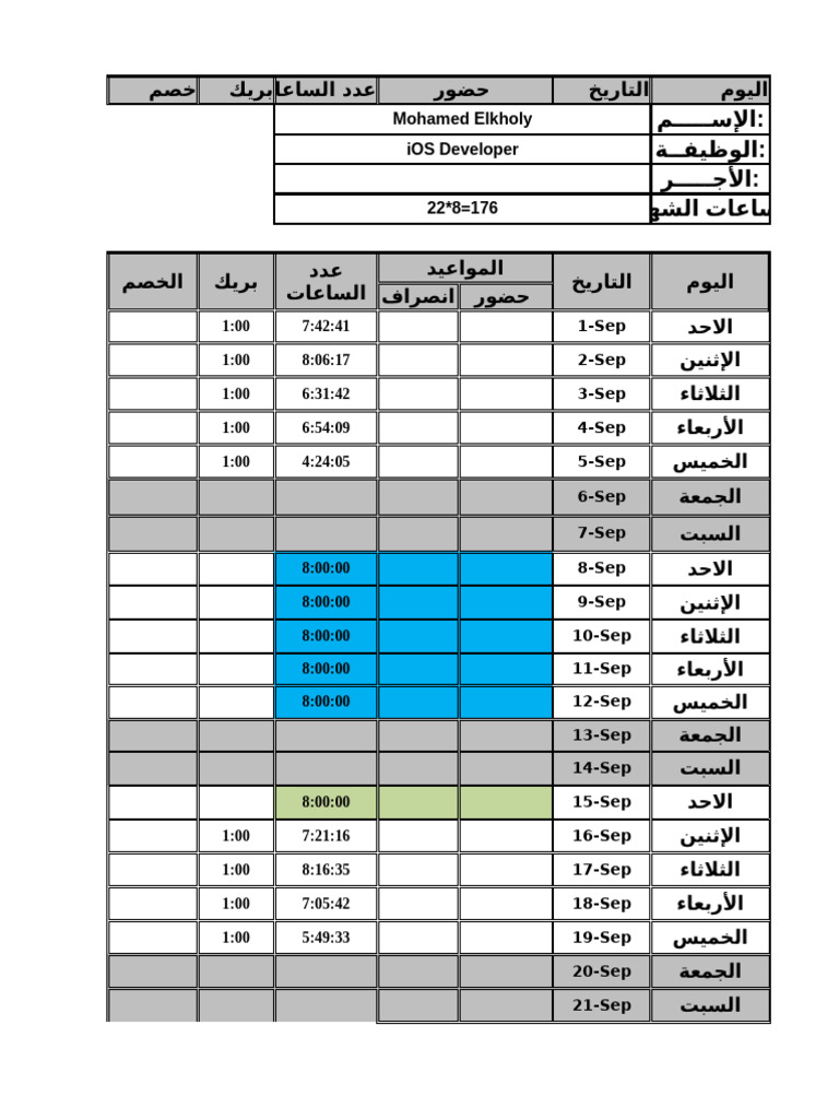 Mohamed ElKholy | PDF