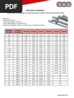 MSCL Pipe Specifications and Dimensions | PDF | Pipe (Fluid Conveyance ...