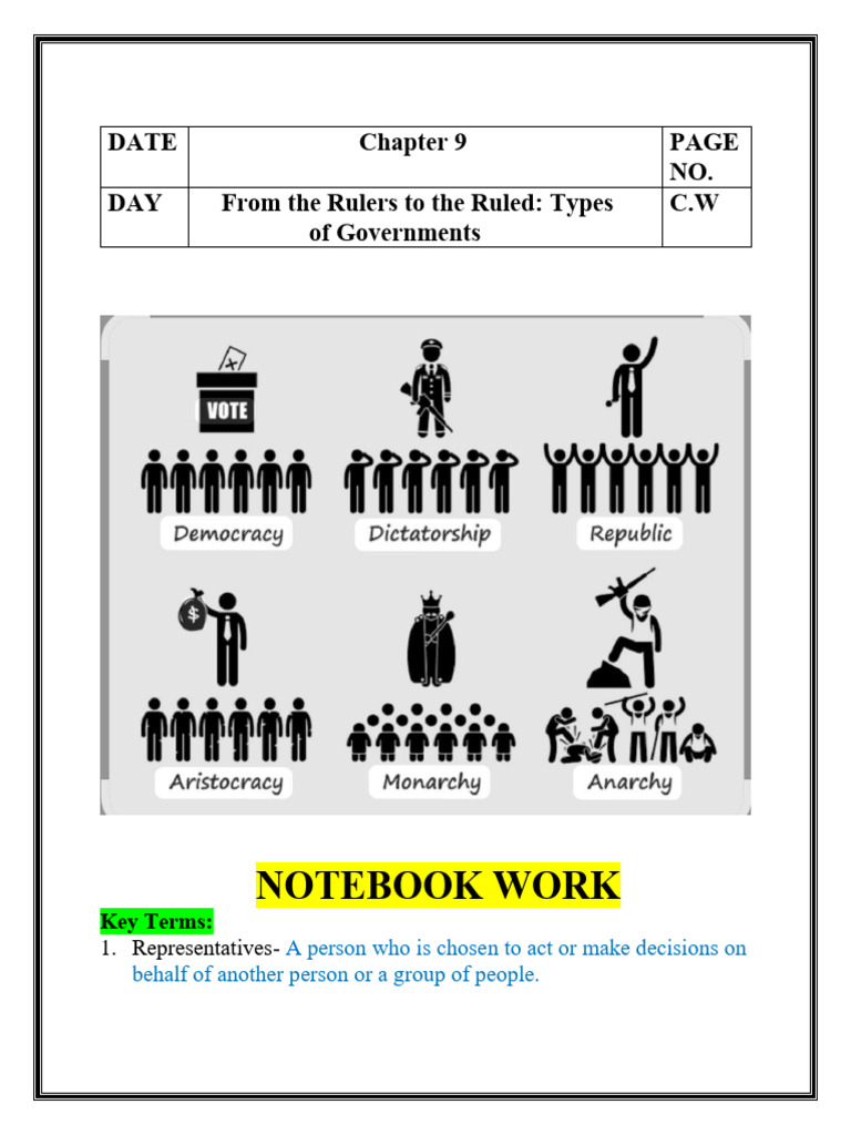 Grade 7 Chapter-10_Final | PDF | Democracy | Political Ideologies