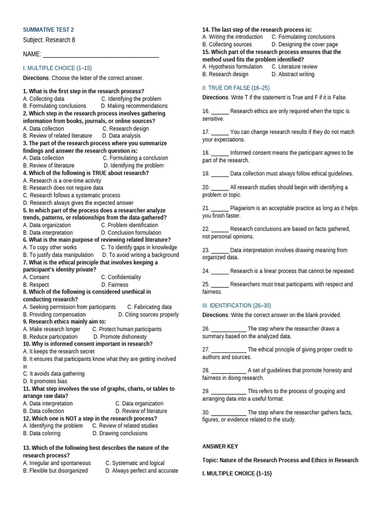 Research Process and Ethics Test | PDF | Methodology | Science