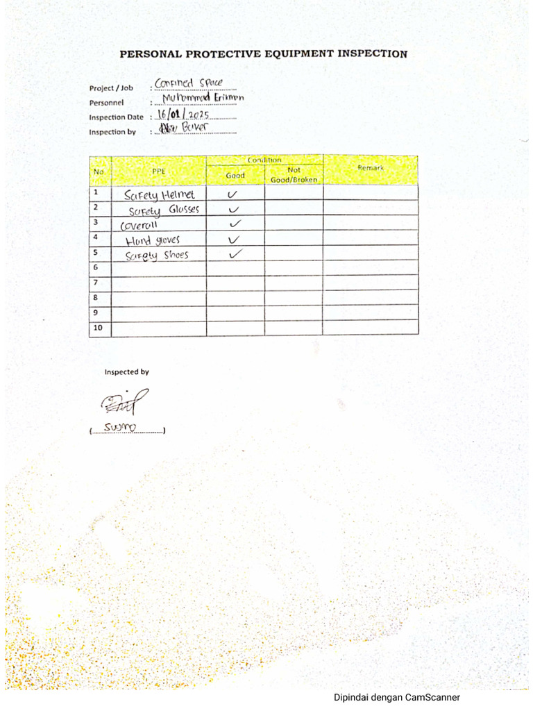 PPE Inspection - Muhammad Erikman | PDF