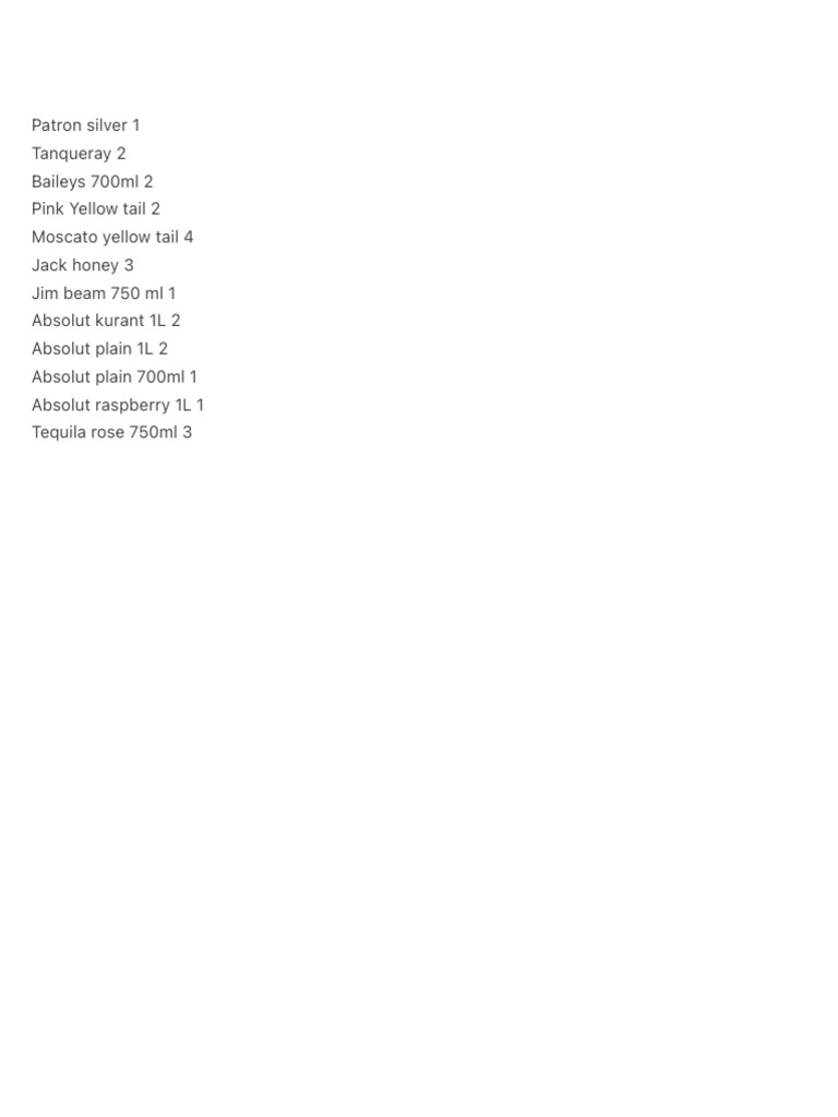 Patron Silver 1 | PDF
