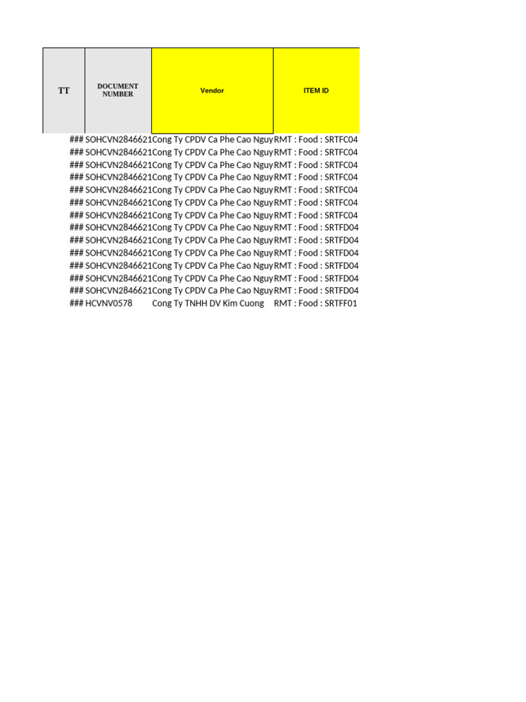 Document Number: Vendor Item Id | PDF