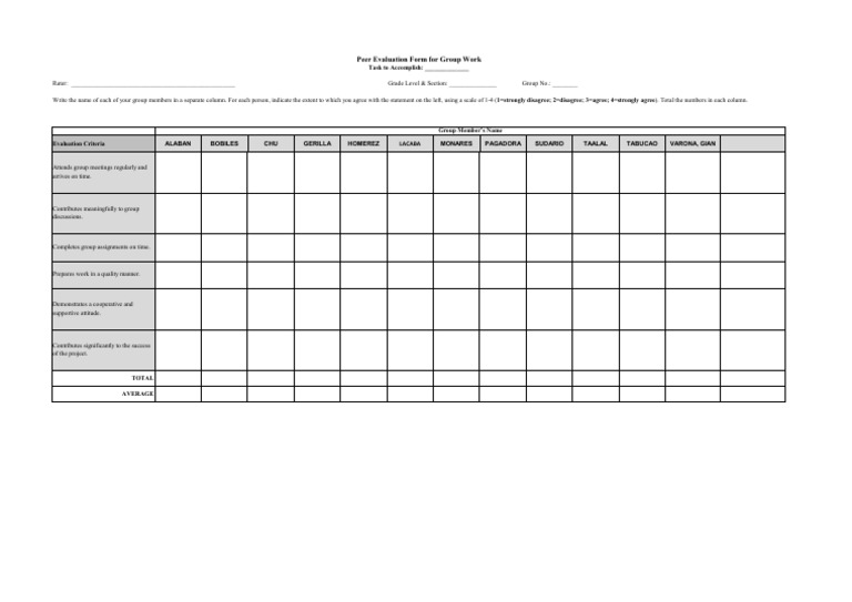 Peer Evaluation Form for Group Projects | PDF