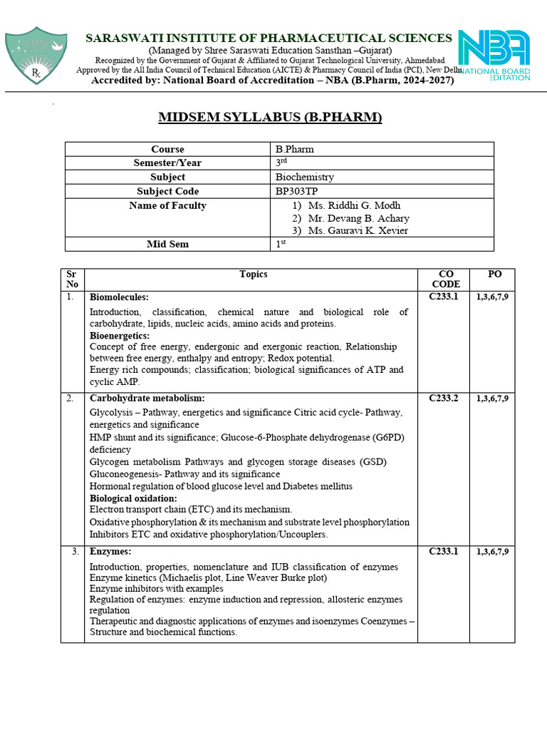 18.1 Mid Sem 1 Syllabus | PDF | Enzyme | Metabolic Pathway