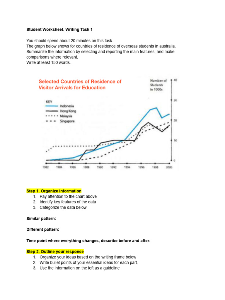 Writing Task 1 Practice 1 | PDF | Word | Verb