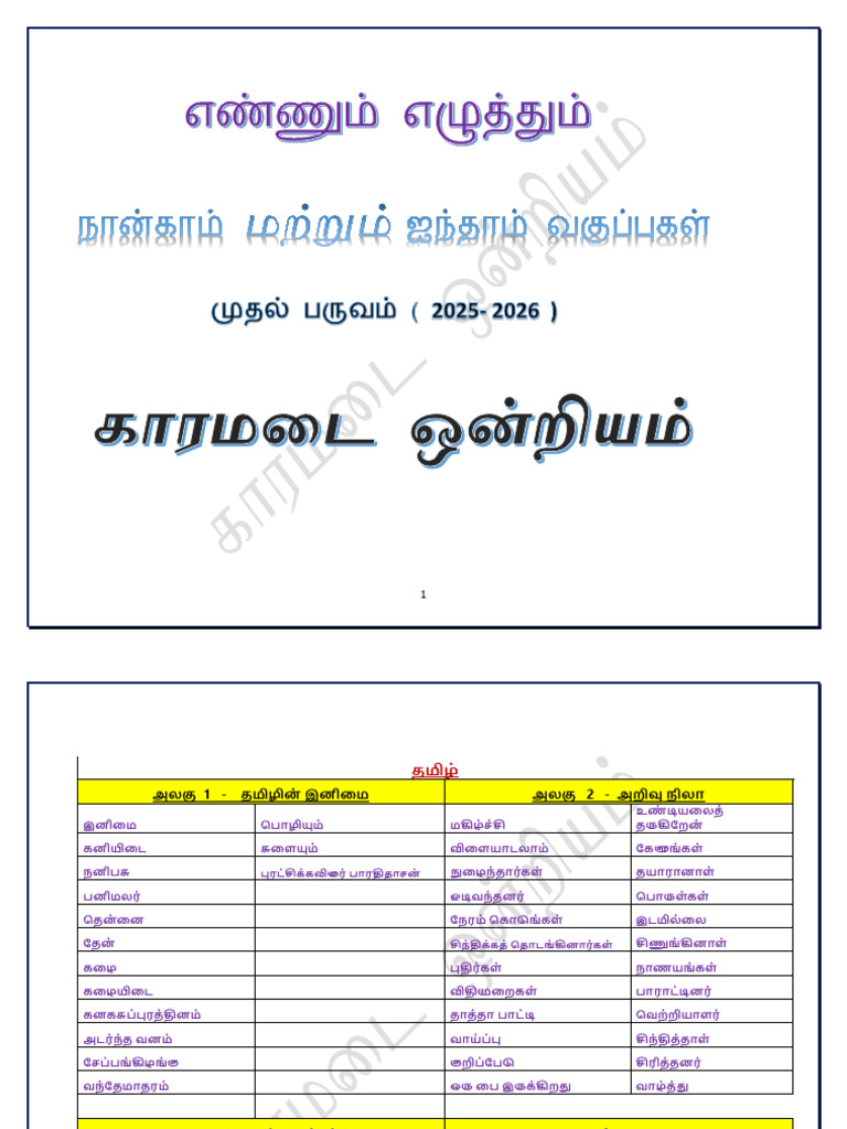 4 & 5 All Sub - Words | PDF