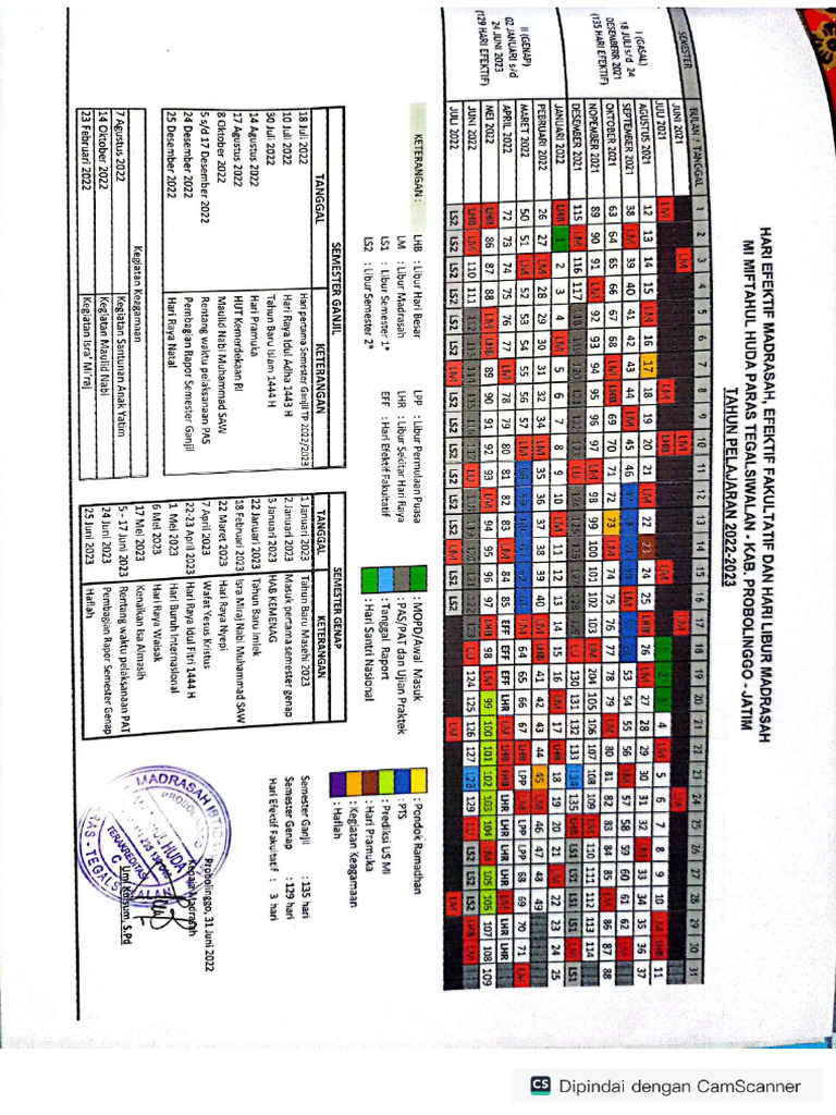 Kaldik 2022-2023 | PDF