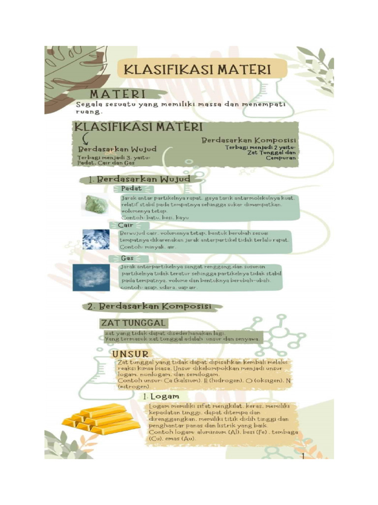 Bahan Ajar Materi Ipas Kelas X | PDF
