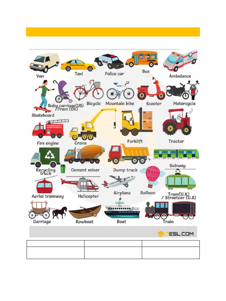 14 - Transportation and Public Places | PDF