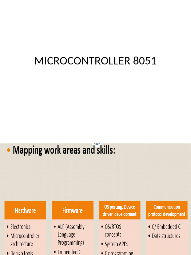 Presentation 8051 Introduction Part 1 1465551560 104343 | PDF | Microcontroller | Central ...