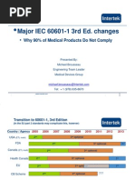 60601-1 Test Report.pdf | Fuse (Electrical) | Relative Humidity