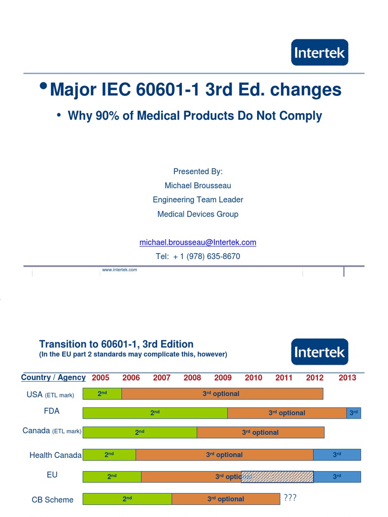 Major-IEC-60601-1-3rd-Ed -changes-9-14-10 | Risk Management | Radiation