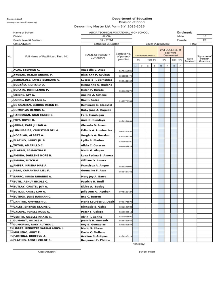 12 STEM School Conso Deworming MASTERLIST | PDF