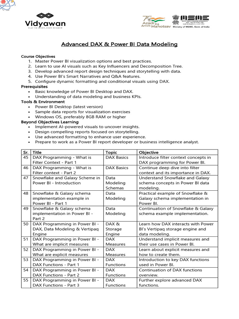 Advanced DAX & Power BI Data Modeling | PDF | Data | Conceptual Model