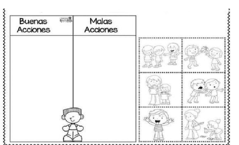 Buenas y Malas Acciones | PDF