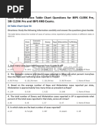 The Trauma Life Events Tale Checklist | PDF | Psychological Trauma ...