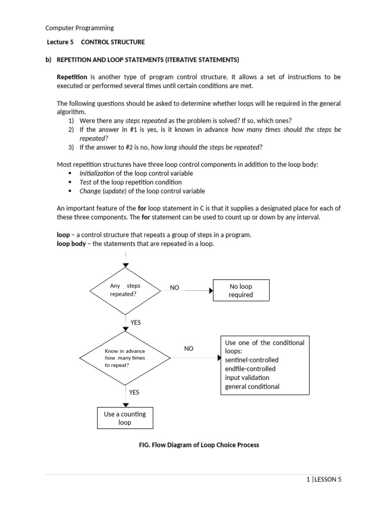 MODULE-5b.-Control-Structure-Loop-Statements | PDF | Control Flow | Programming Paradigms