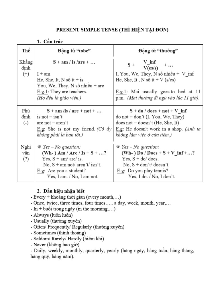 Lý Thuyết Htđ Qkđ Httd | PDF