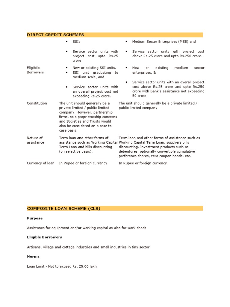 Direct Credit Schemes: Purpose | Download Free PDF | Sales | Loans