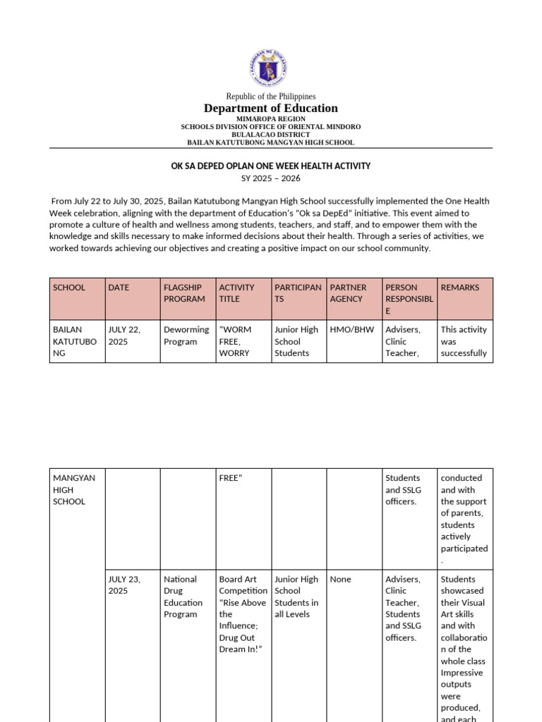 Copy of OK SA DEPED OPLAN ONE WEEK HEALTH ACTIVITY | PDF
