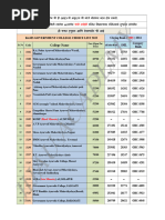List of BAMS Colleges in Maharashtra 2025-26 - Govt, PVT, Seats, Fees, Estd | PDF | Ayurveda ...