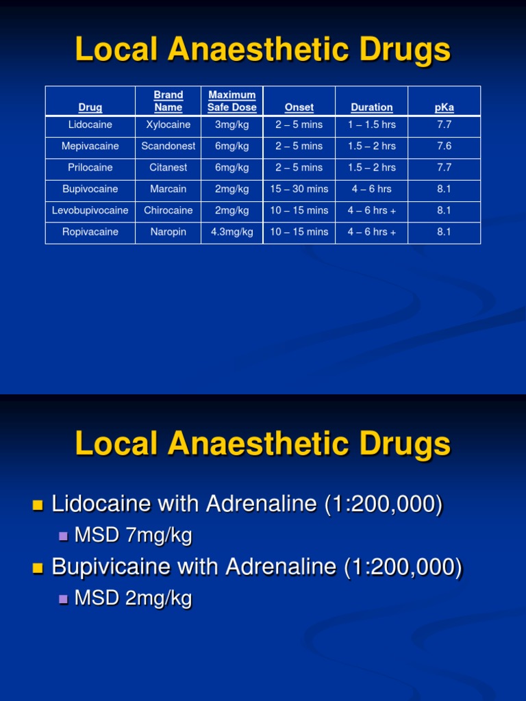 Local Anesthetic Maximum Doses Guide | PDF | Medical Treatments | Pain