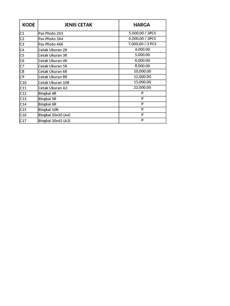 Prize List | PDF