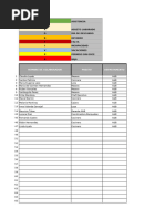 Duty Roster | PDF | Nursing | Health Care