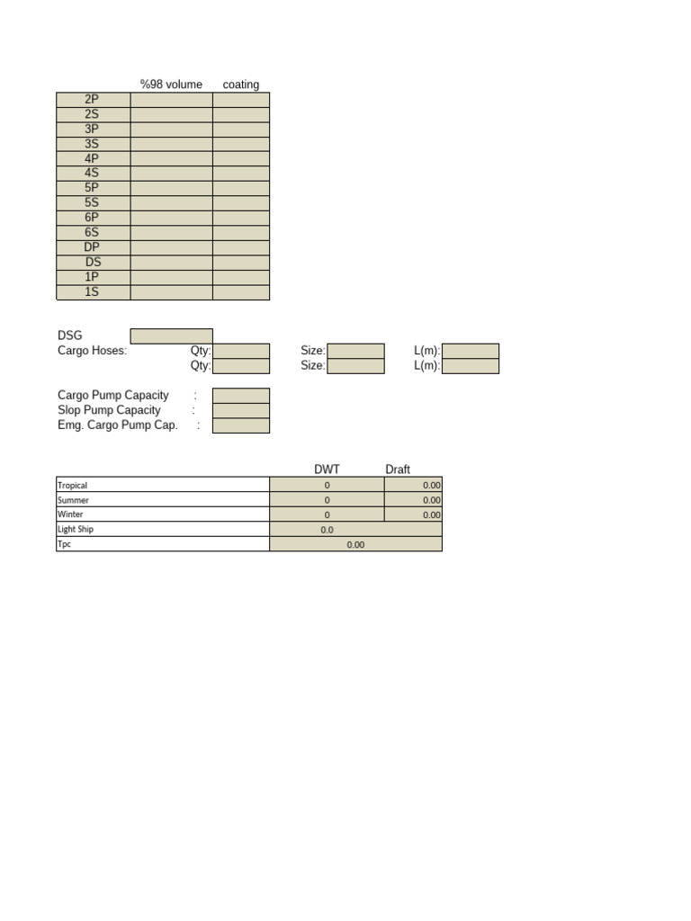 Chemical Cargo Stowage Plan Guide | PDF | Shipping