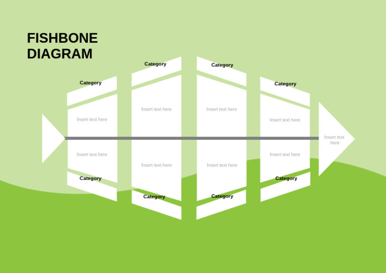Fishbone Diagram Template 10 | PDF