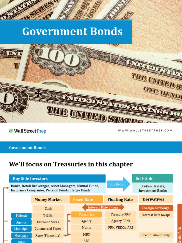 FI05 Government Bonds 687e988b9c3c9 | PDF | Bonds (Finance) | Present Value
