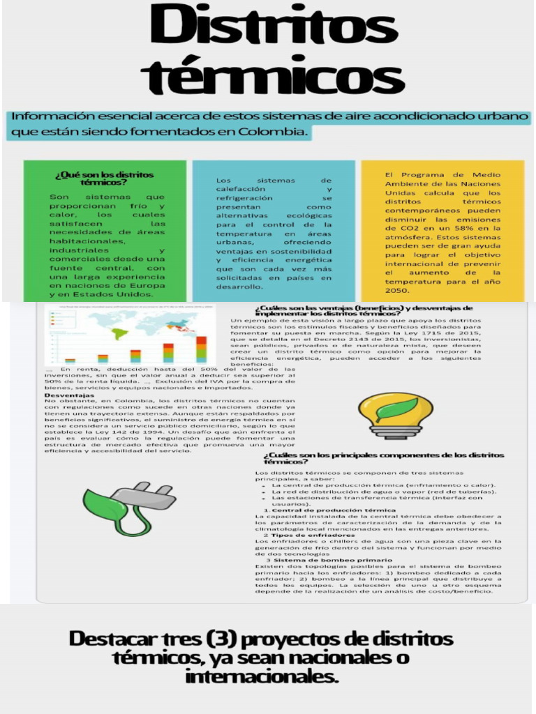 Infografía. Distritos Térmicos. GA7 220201072 AA1 EV07 | PDF