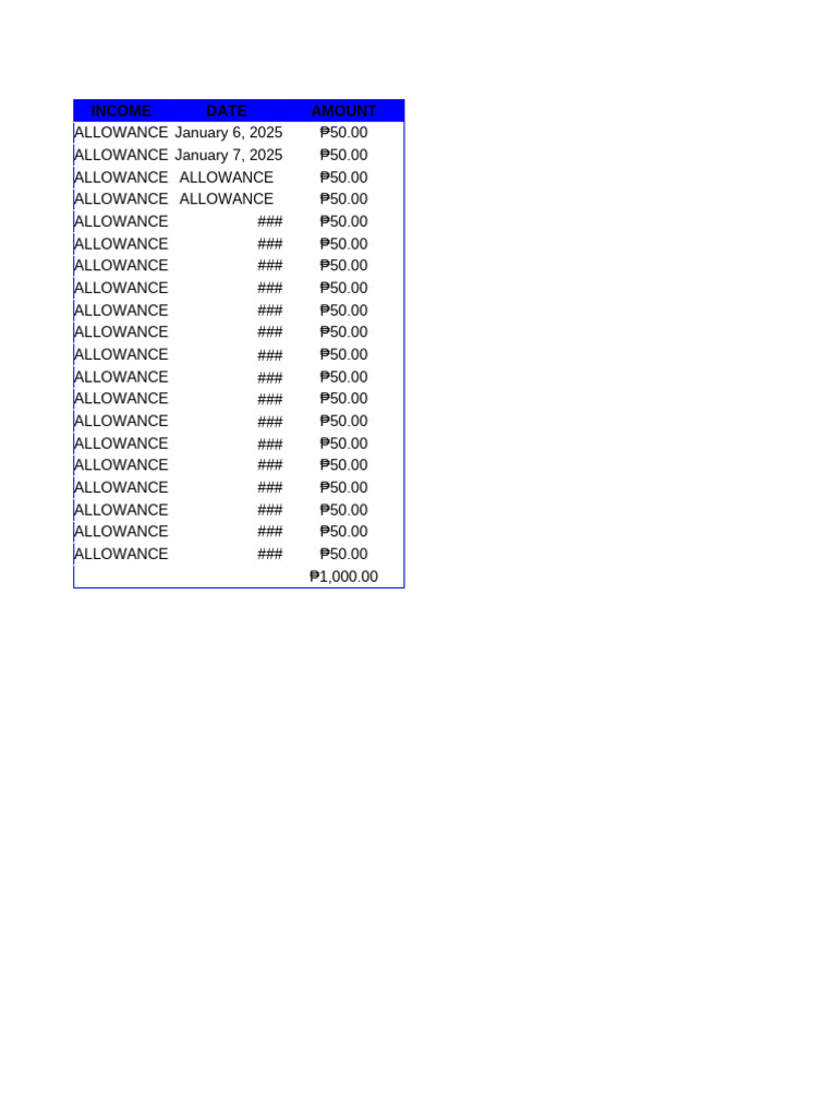 Performance Task 2 | PDF