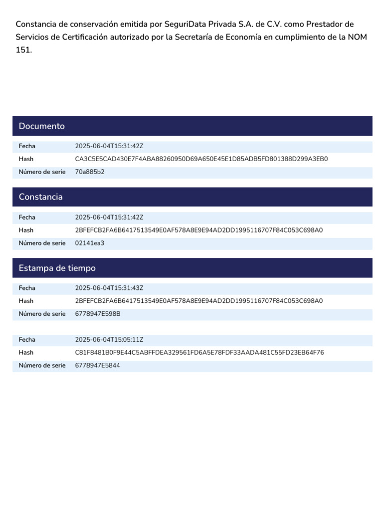 Nom Certificate | PDF