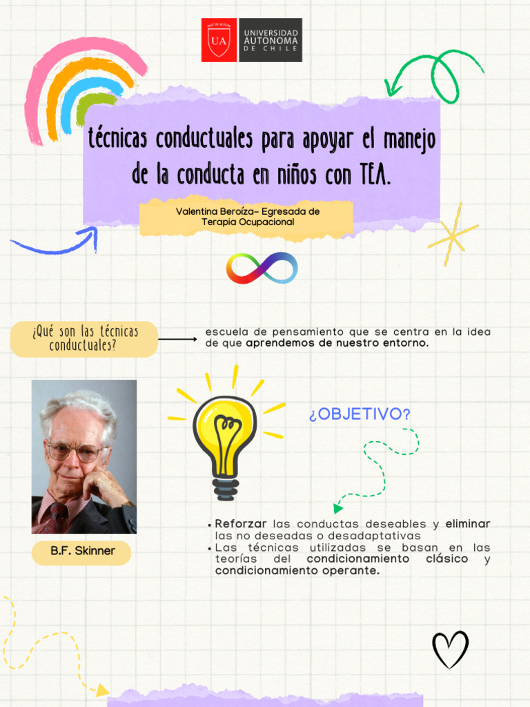 Técnicas conductuales para niños con TEA | PDF | Behaviorismo ...