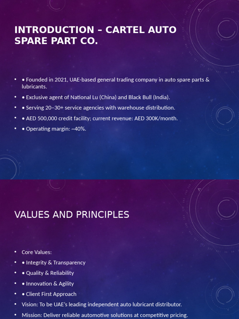 Introduction - Cartel Auto Spare Part Co | PDF