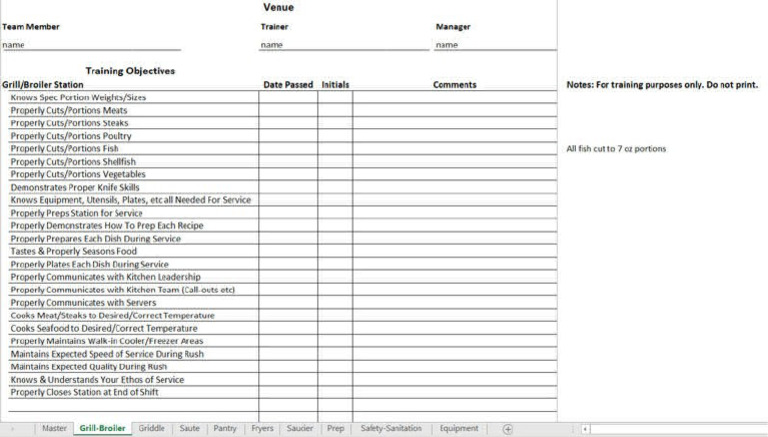 Kitchen Training Checklist For Cooks - 900 | PDF