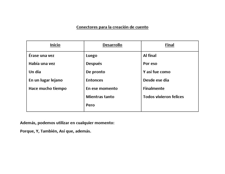 Conectores para La Creación de Cuento | PDF