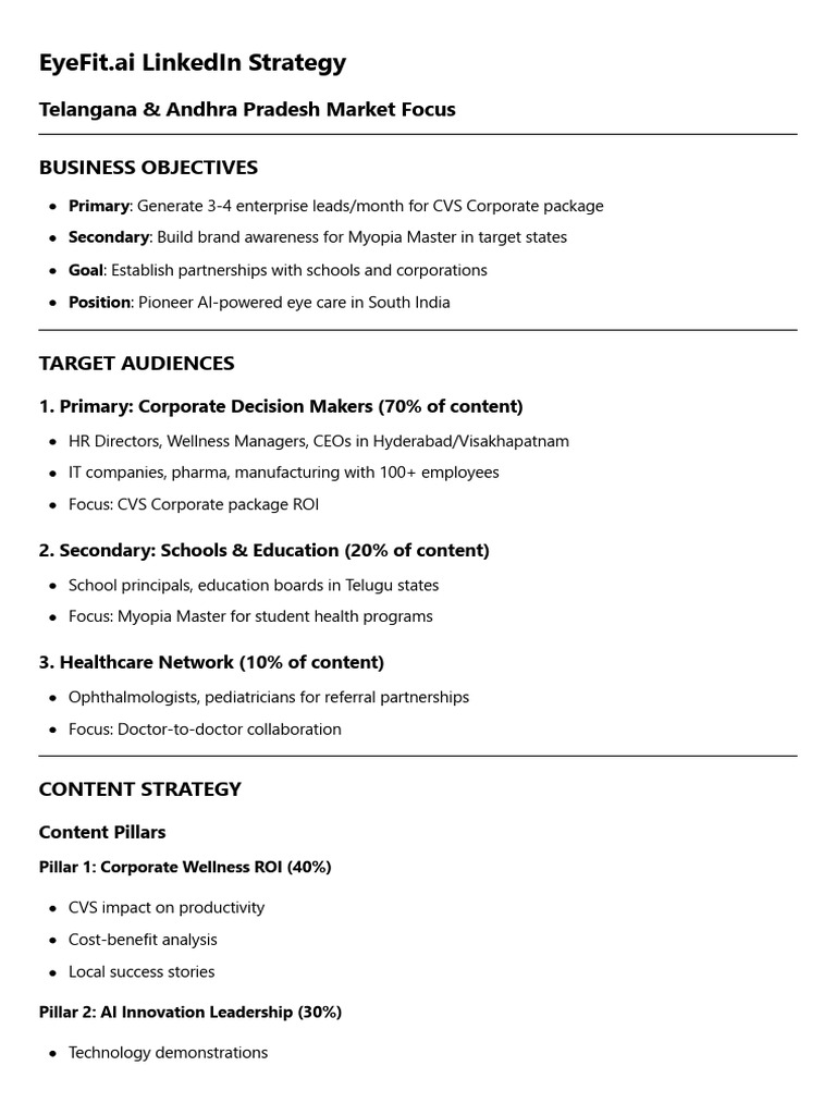 EyeFit.ai LinkedIn Strategy Overview | PDF