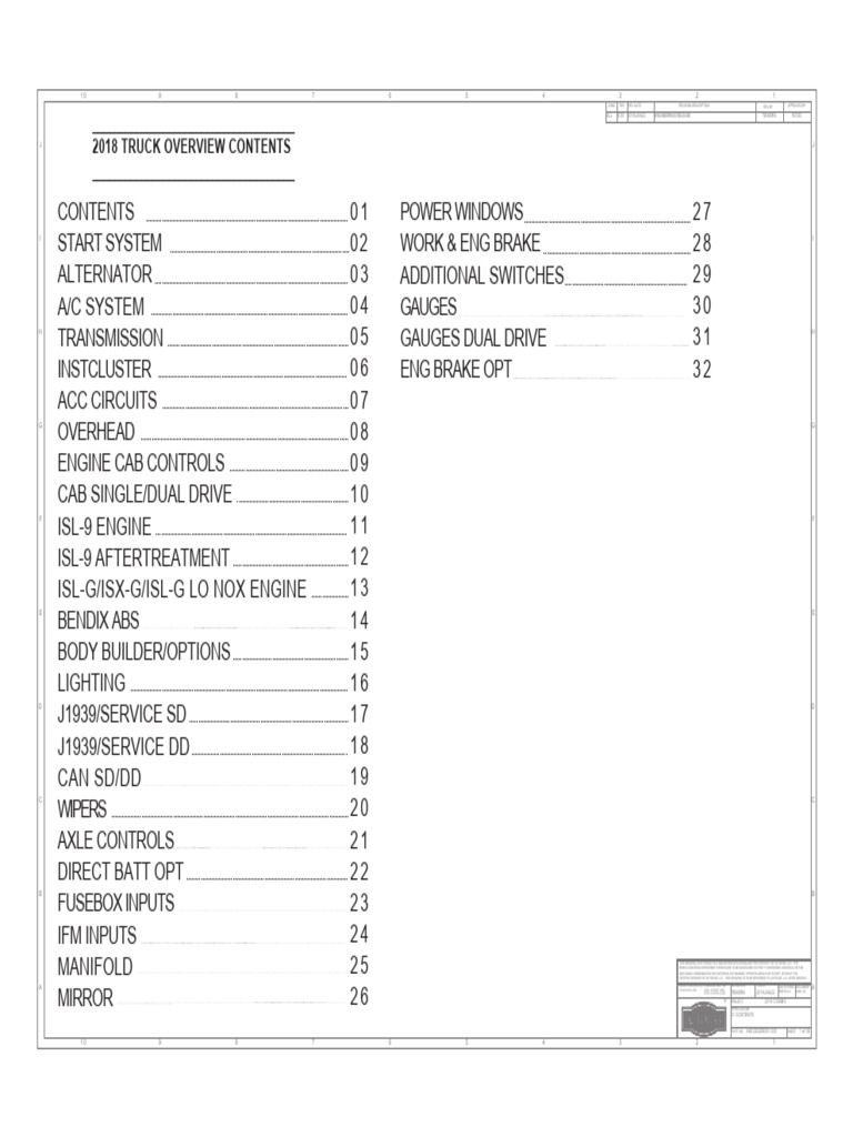 Autocar ACX 2019+ Wiring Schematics | PDF | Automotive Industry ...