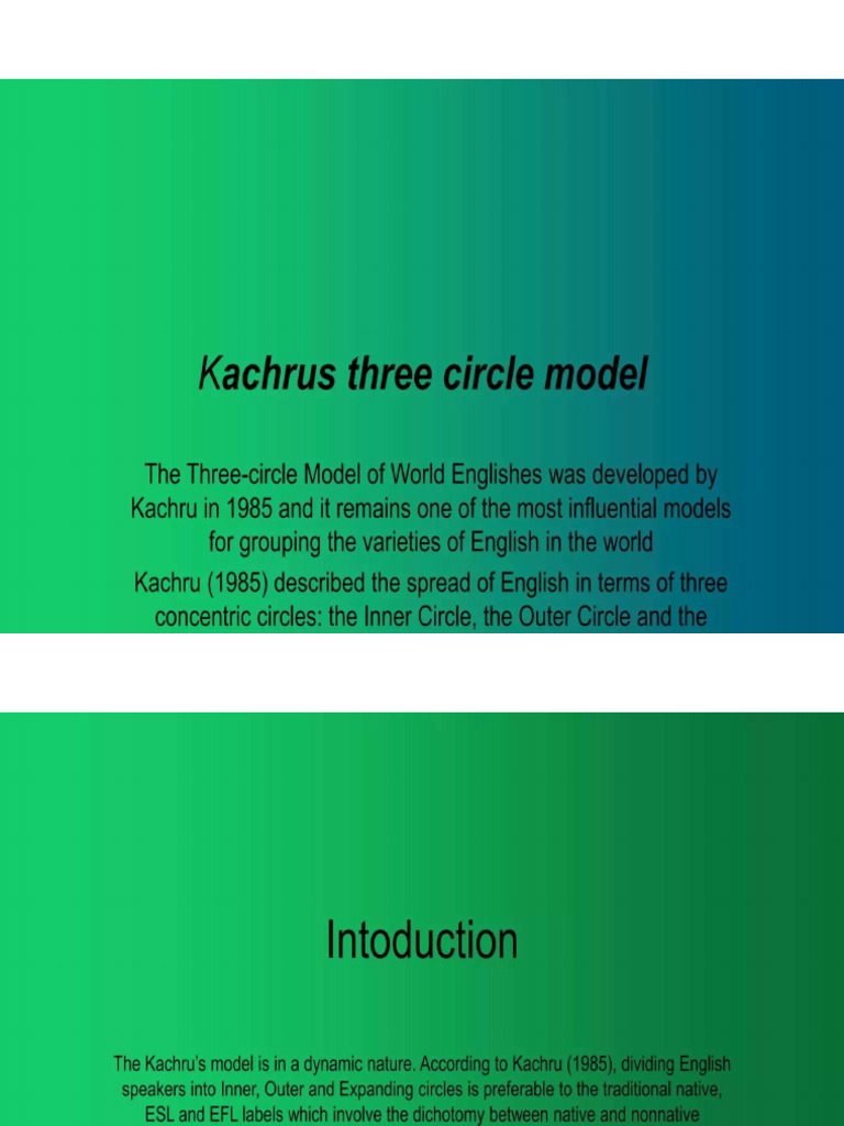 Kachrus Three Circles Model | PDF