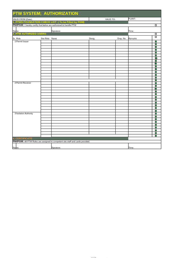PTW System Authorization Checklist | PDF