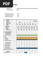 Napfa Standards (Primary) | PDF | Physical Exercise | Recreation